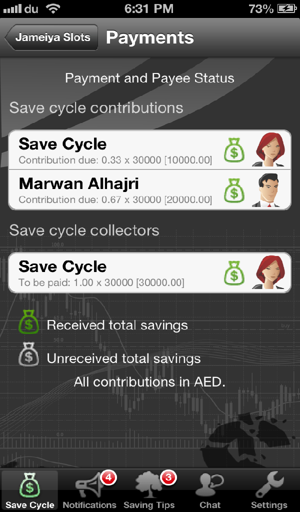 SaveCycle - App on Amazon Appstore