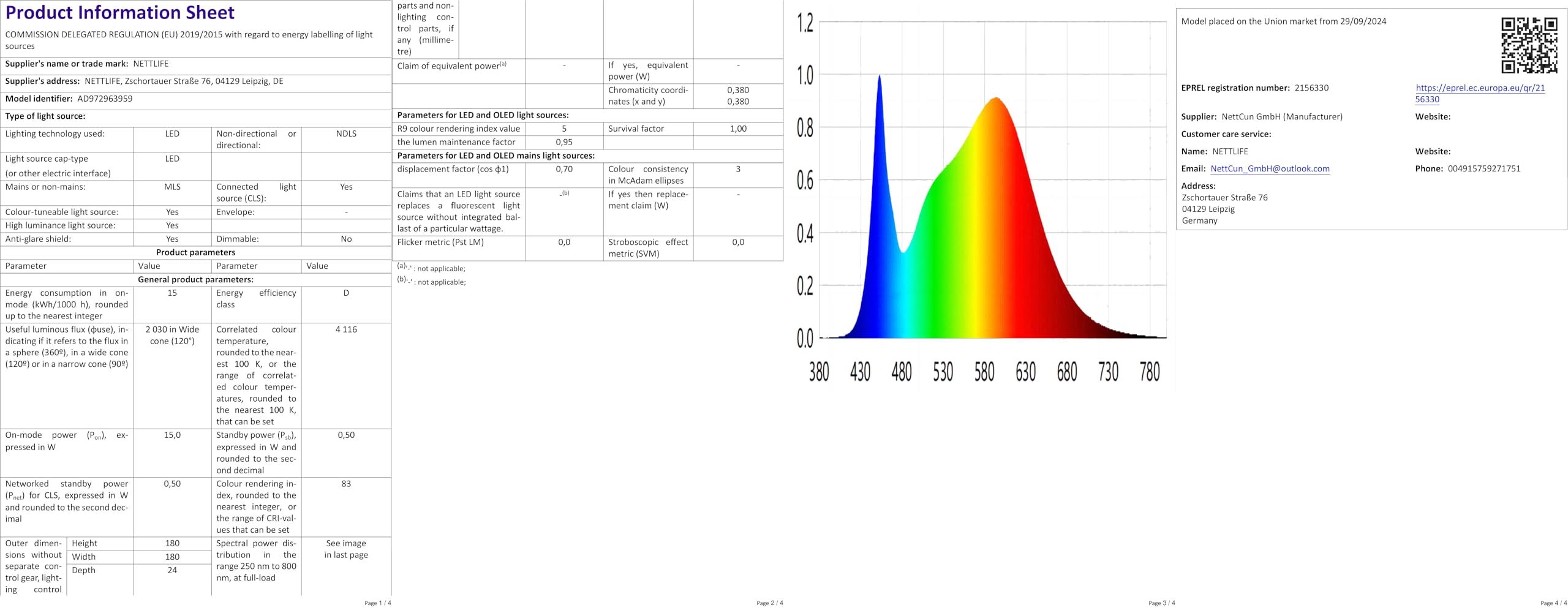 Christmas Concepts® 24v 450ma 10.8va AC Adaptor Without Lead - Suitable ...