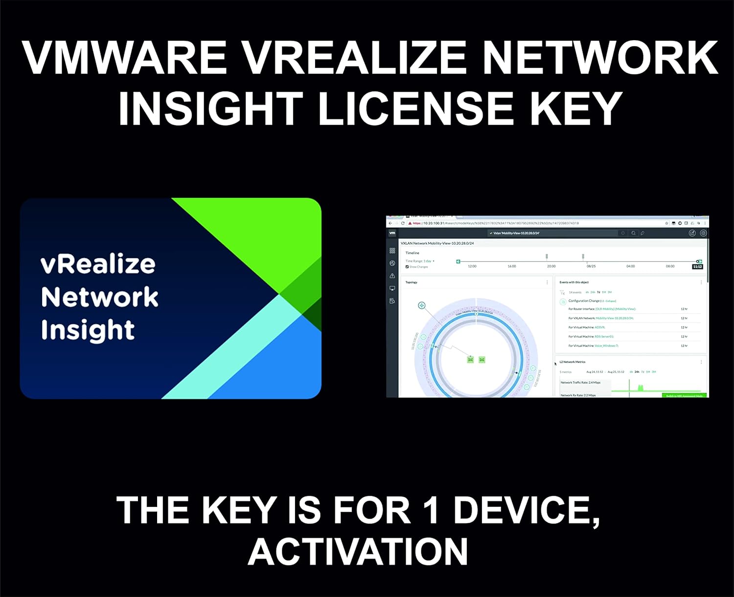 Amazon.com: VMware vRealize Network Insight Software, Key, For 1 Device ...