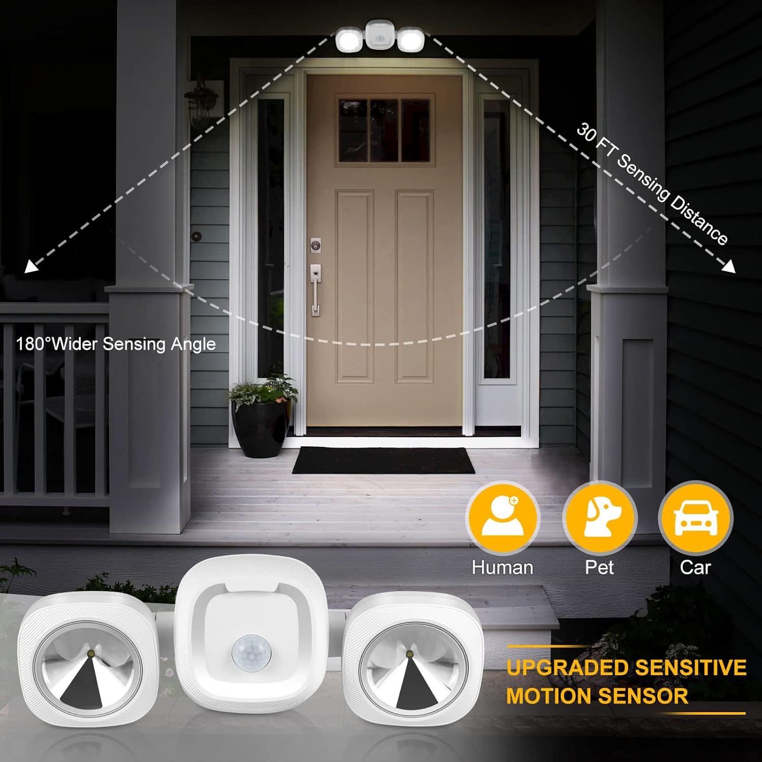 Battery-Operated Outdoor Motion Sensor Lights – Wireless LED Flood ...