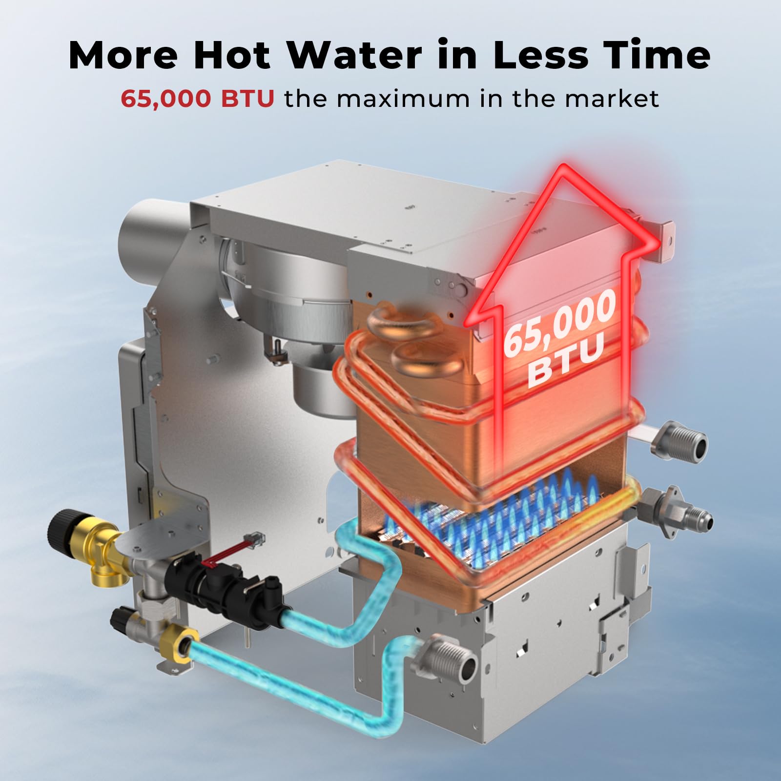 Snapklik.com : CAMPLUX RV On-demand Water Heater 65,000 BTU RE264, Max ...