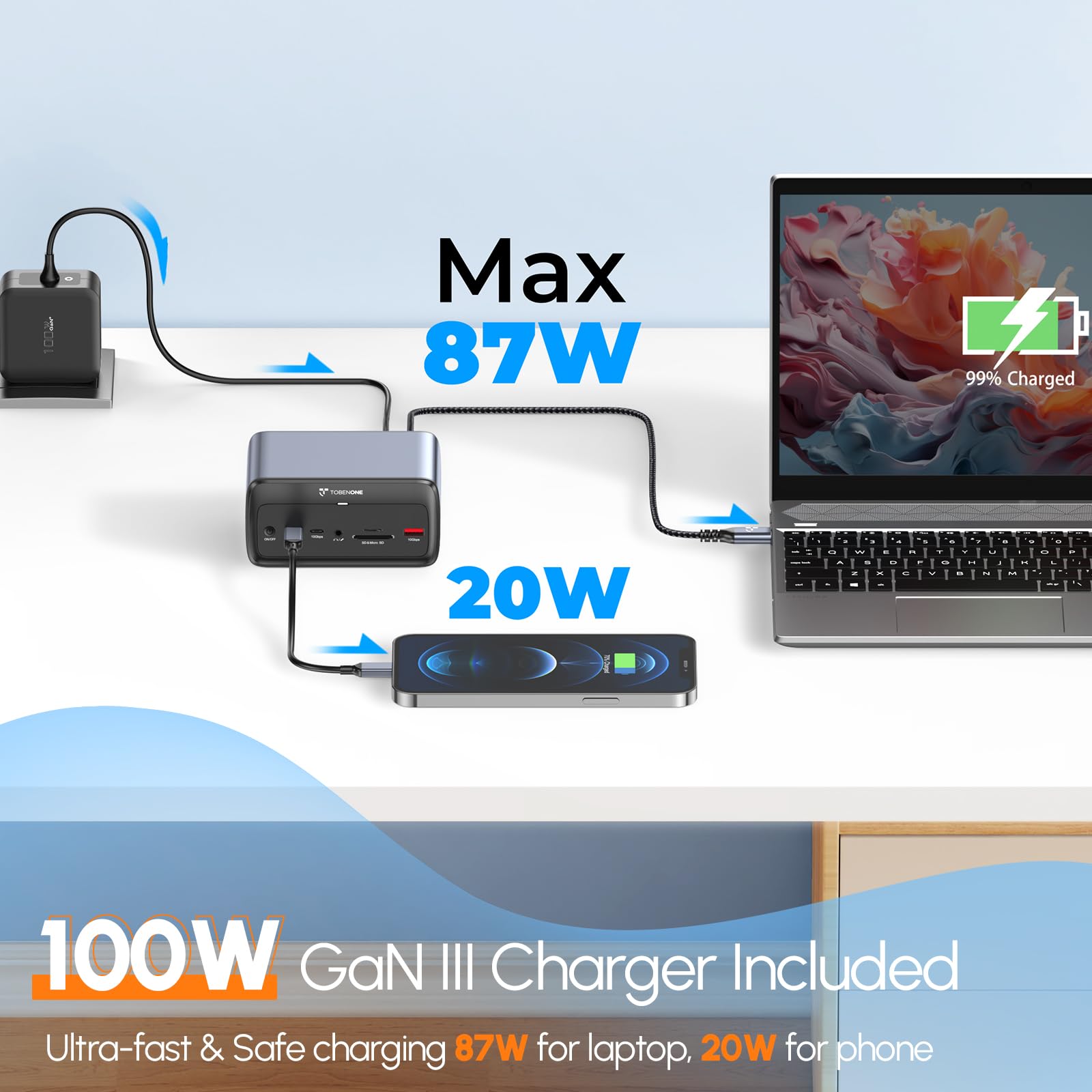 Snapklik.com : TobenONE USBC Docking Station Dual Monitor 4K/Triple ...