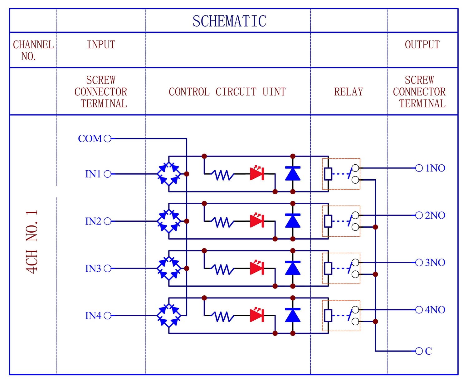 Snapklik.com : DIN Rail Mount AC/DC 5V 12V 24V SPST-NO 5Amp Power Relay ...
