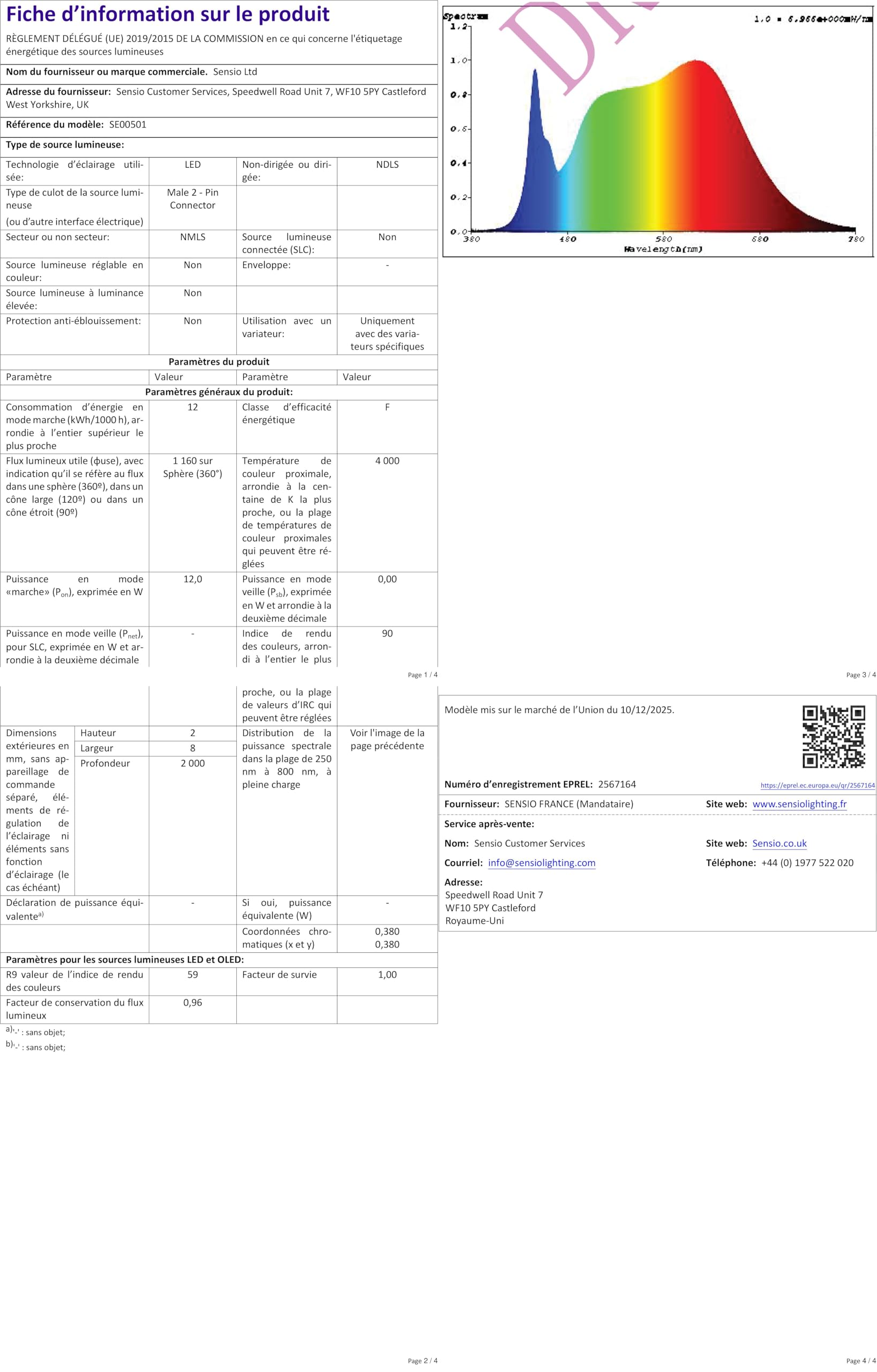 Amazon.com.be: Dressing Tables: Home & Kitchen