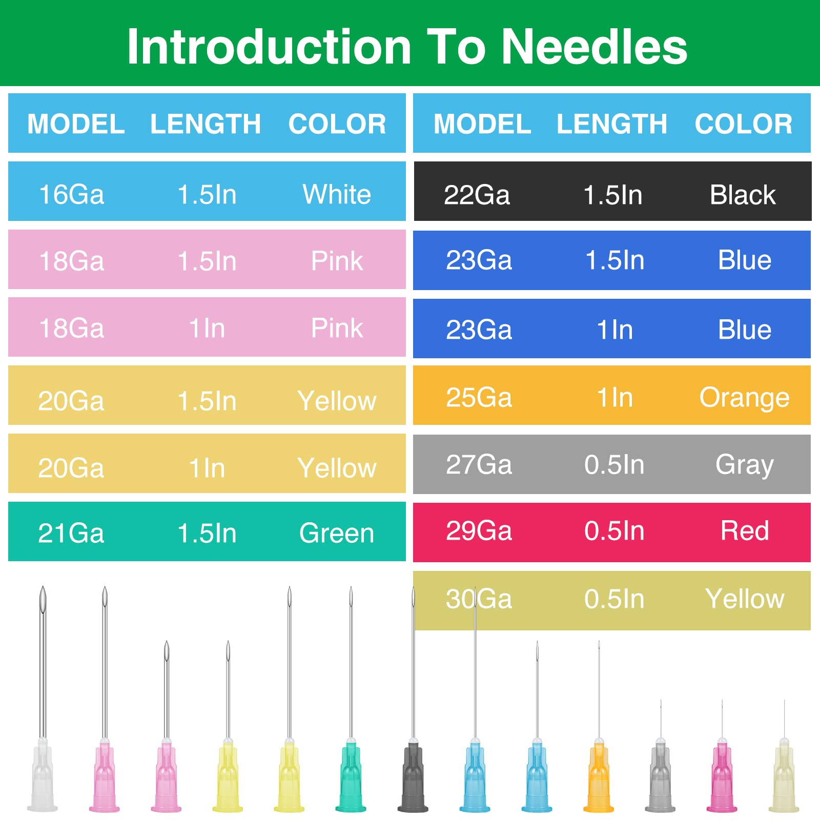 Snapklik.com : 150 Pack 21 Ga 1.5 Inch Luer Lock, Lab Accessories ...