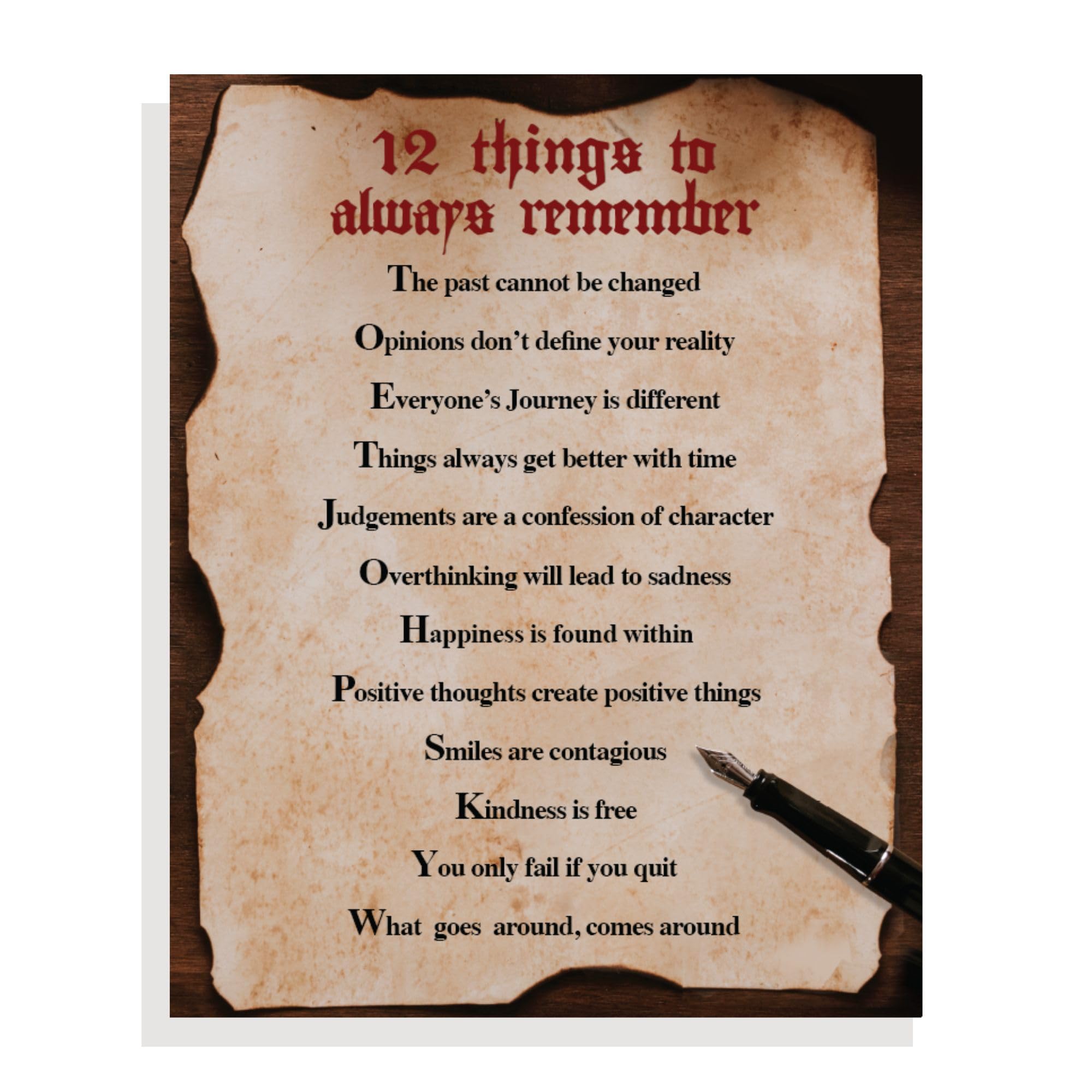 12 Things to Always Remenber Motivational Poster | Motivational Wall ...