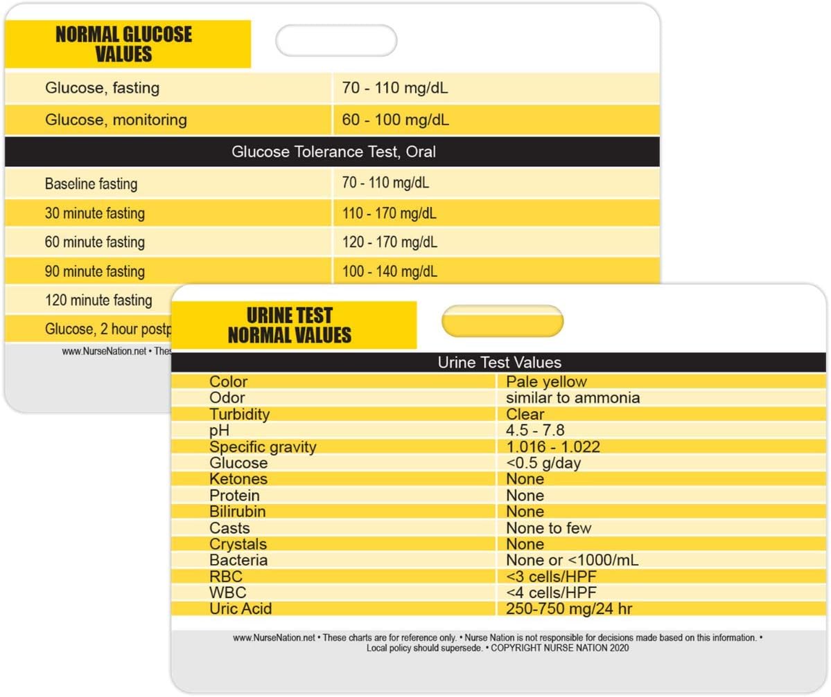 Amazon.com : Normal Urine Lab Values and Glucose Normal Lab Values ...