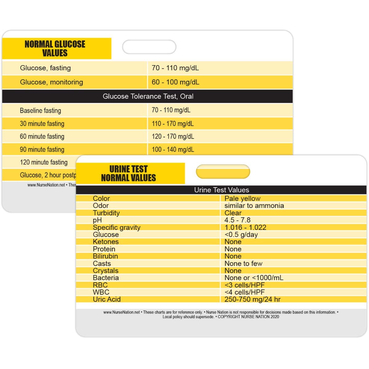 Buy Normal Urine Lab Values And Glucose Normal Lab Values Reference buy-normal-urine-lab-values-and-glucose-normal-lab-values-reference