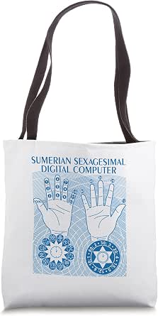 Amazon.com: Sumerian Sexagesimal Digital Computer - Finger-Counting ...