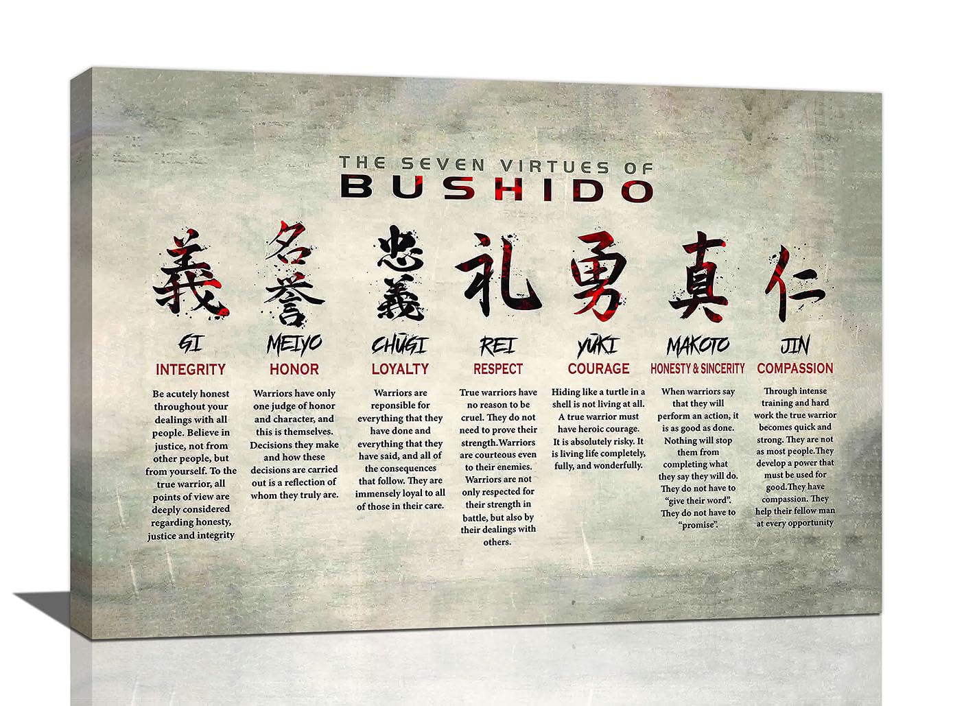 Amazon.com: Japanese Samurai Wall Art 7 Virtues of Bushido Code ...