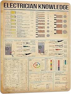 Electrician Knowledge Metal Sign Diagram Vintage Wall Art Decor for ...