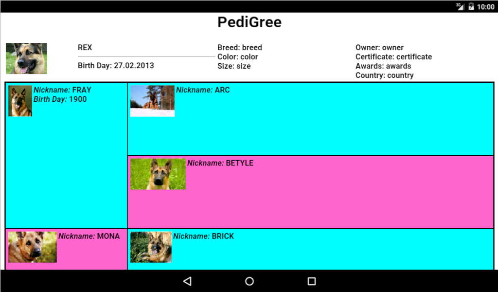 Pedigree of the Animal - App on Amazon Appstore