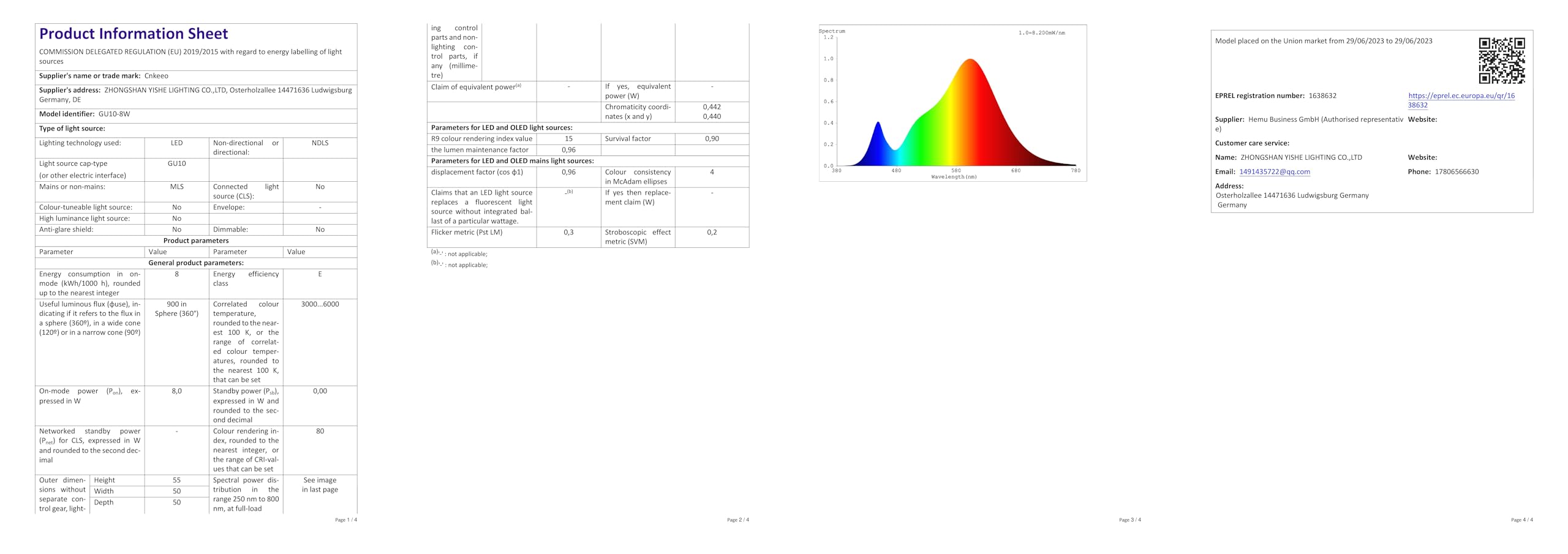 GY GU10 LED Bulbs Warm White 2700K 8W 800lm Energy Saving GU10 LED ...