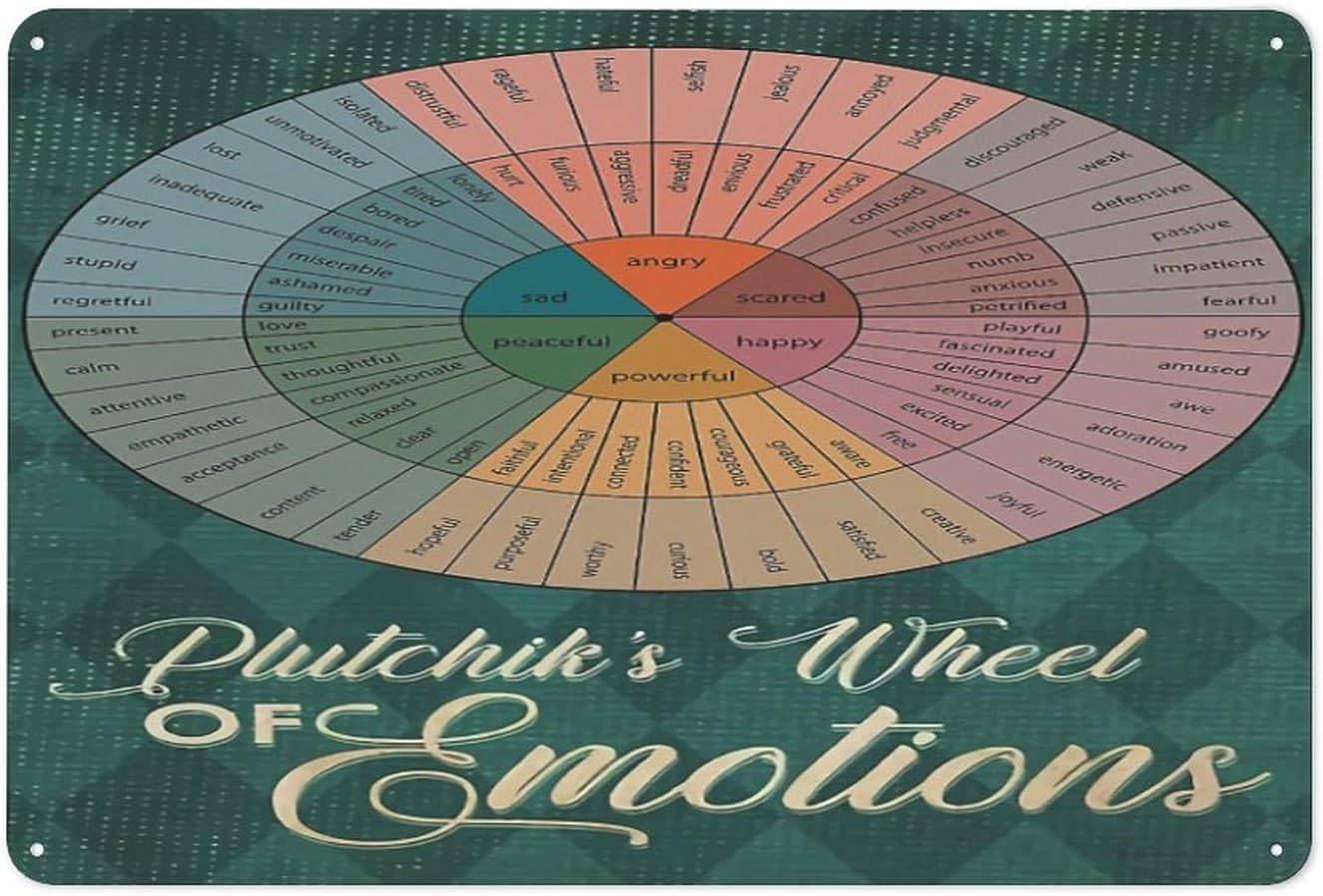 Amazon.com: Plutchik's Wheel Of Emotions Poster,Wheel of Feelings and ...