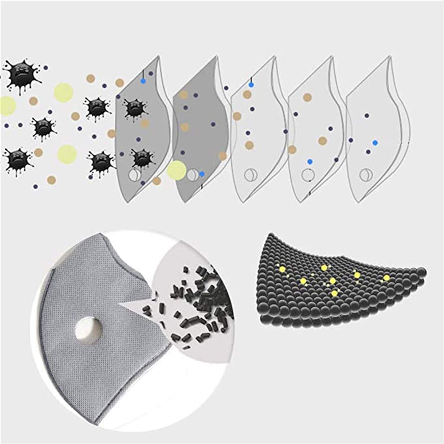 Snapklik.com : Outdoor Sports Cycling Half Face Dust Mask