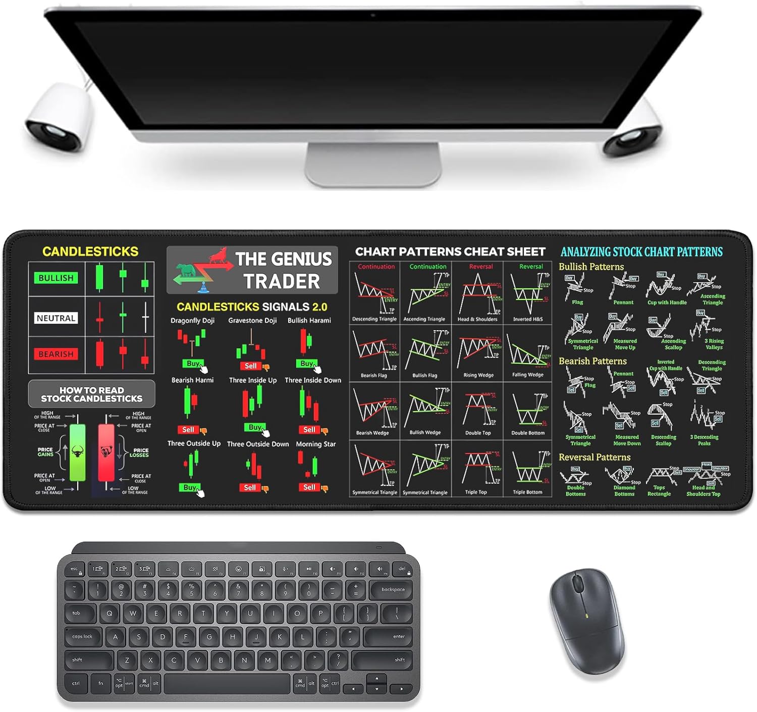 Amazon.com: Stock Market Invest Day Trader Trading Mouse Pad Chart ...