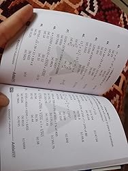 Buy The Viral Maths | Brahmastra for Maths Calculation (English Printed ...