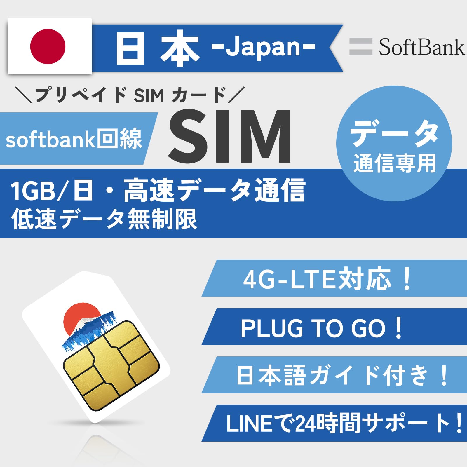 Amazon.co.jp: 【日本 SIM】SoftBank キャリア 1GB/日 高速データ通信 低速無制限 4G-LTE対応 データ通信 ...