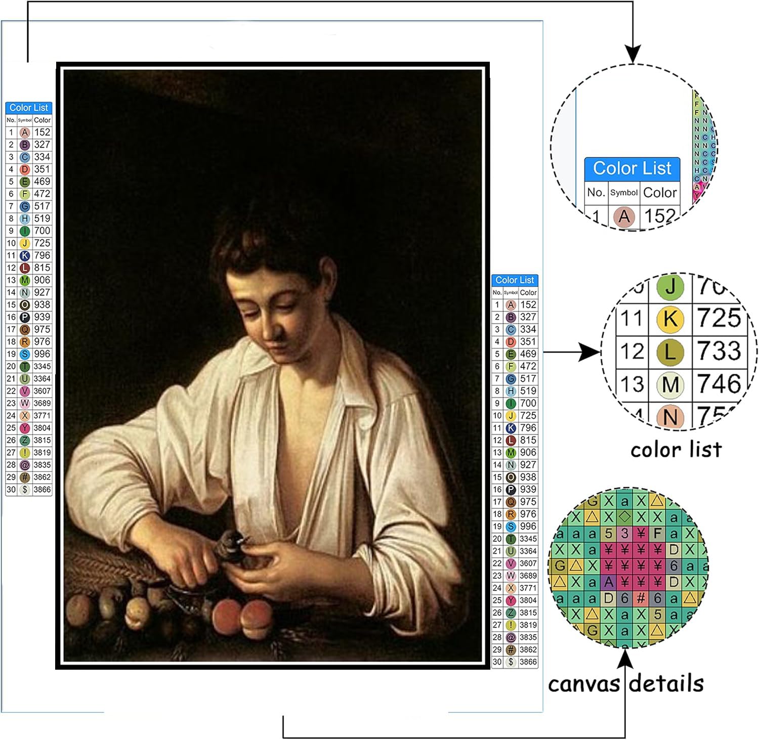Caravaggio Family Jewels