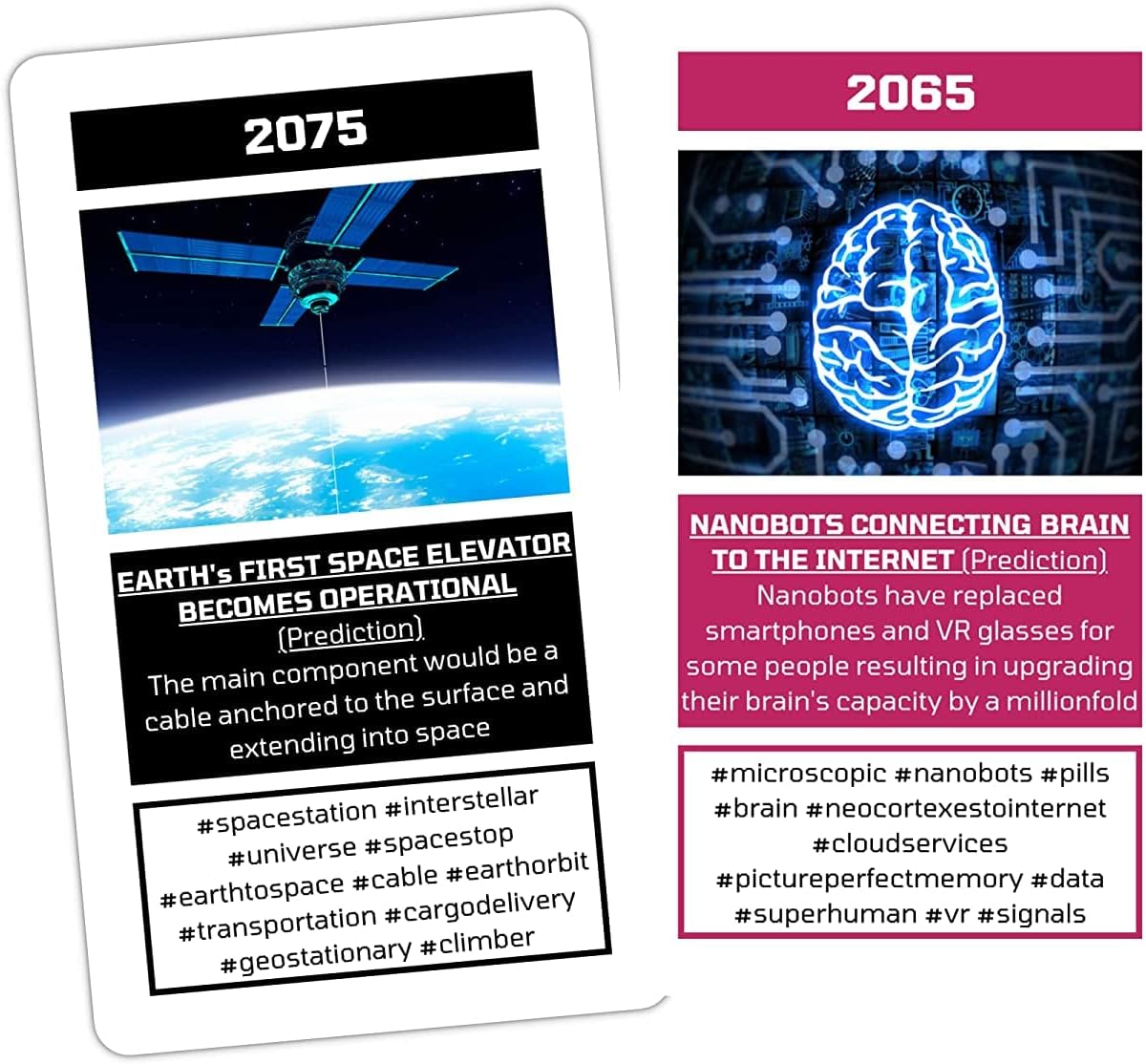 Toys4Future Timeline 2020 a 2080 – Juegos educativos de cartas para ...