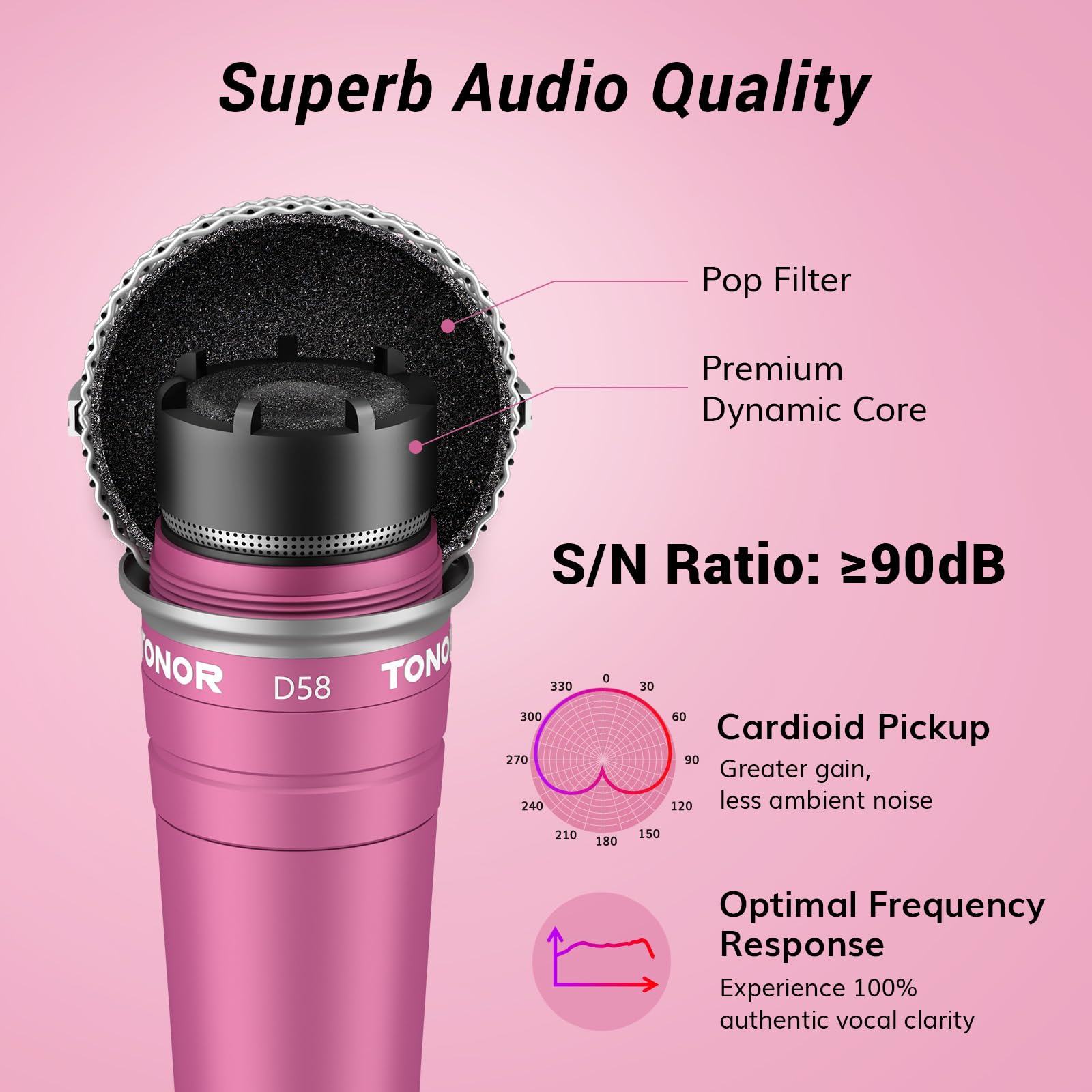 TONOR Cardioid Dynamic Vocal Microphone, Wired Vocal Mic with Integral ...