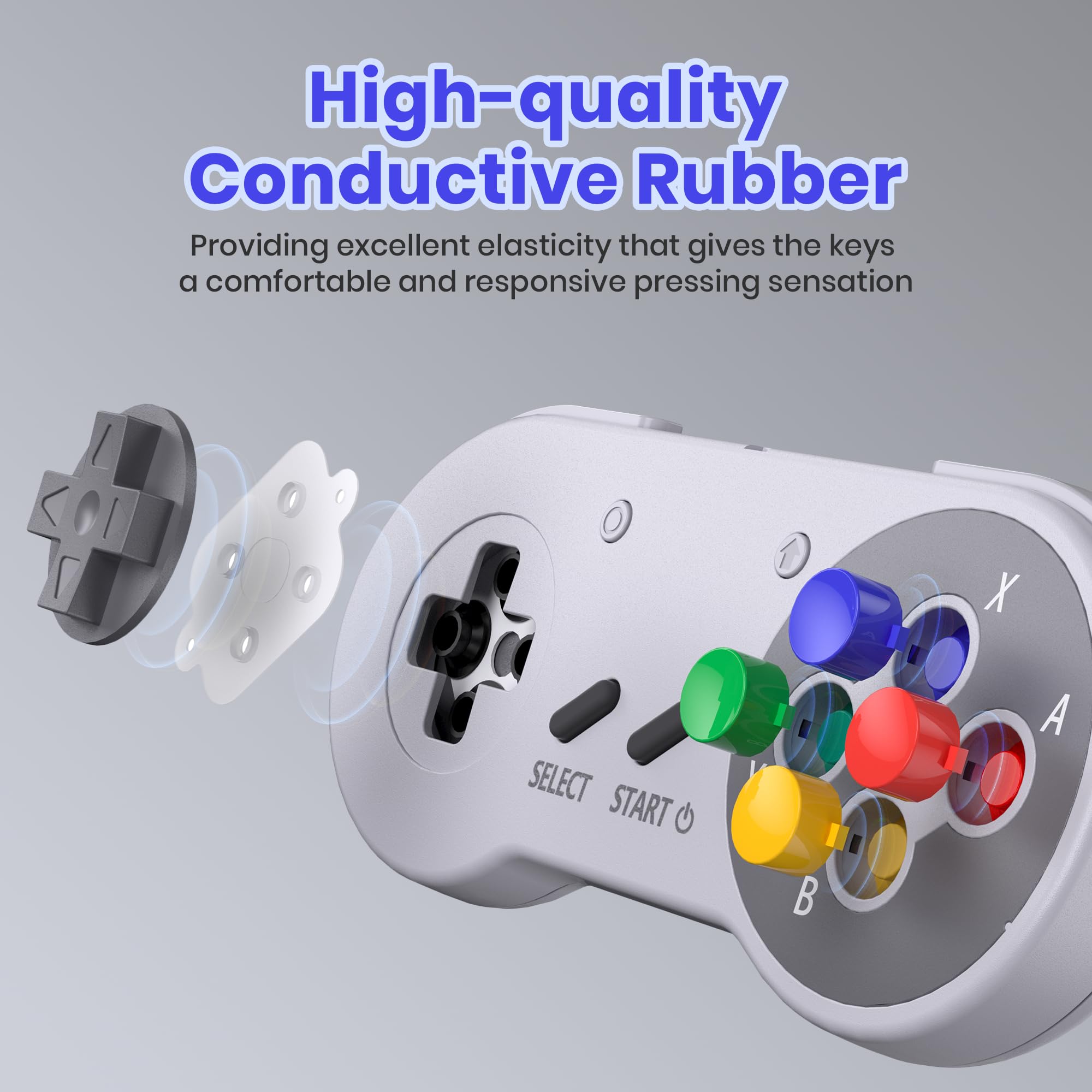 Snapklik.com : 2 Pack 2.4 GHz Wireless SNES Switch Online Controller ...