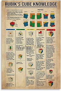 Amazon.com: JDKFJI Rubik's Cube Knowledge Poster Rubik's Cube Poster ...