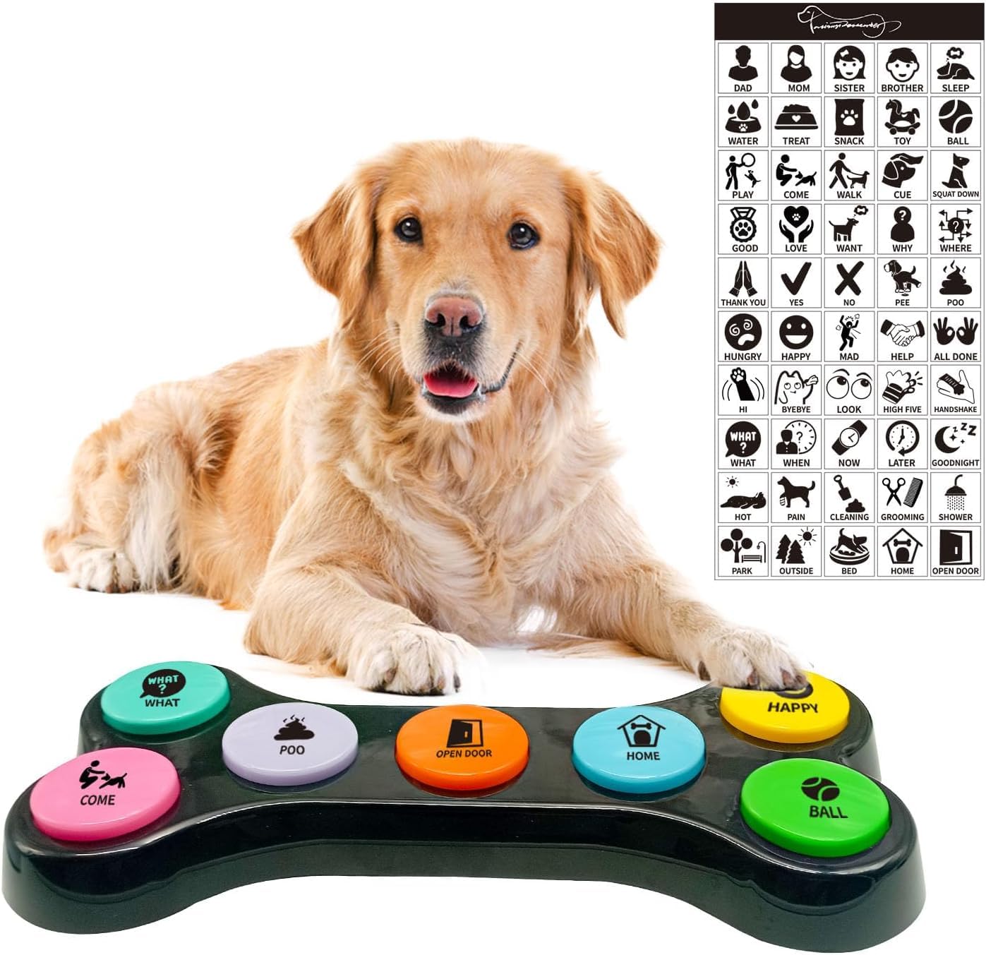Botones de Comunicación para Perro, Juego de Botones para Hablar de ...