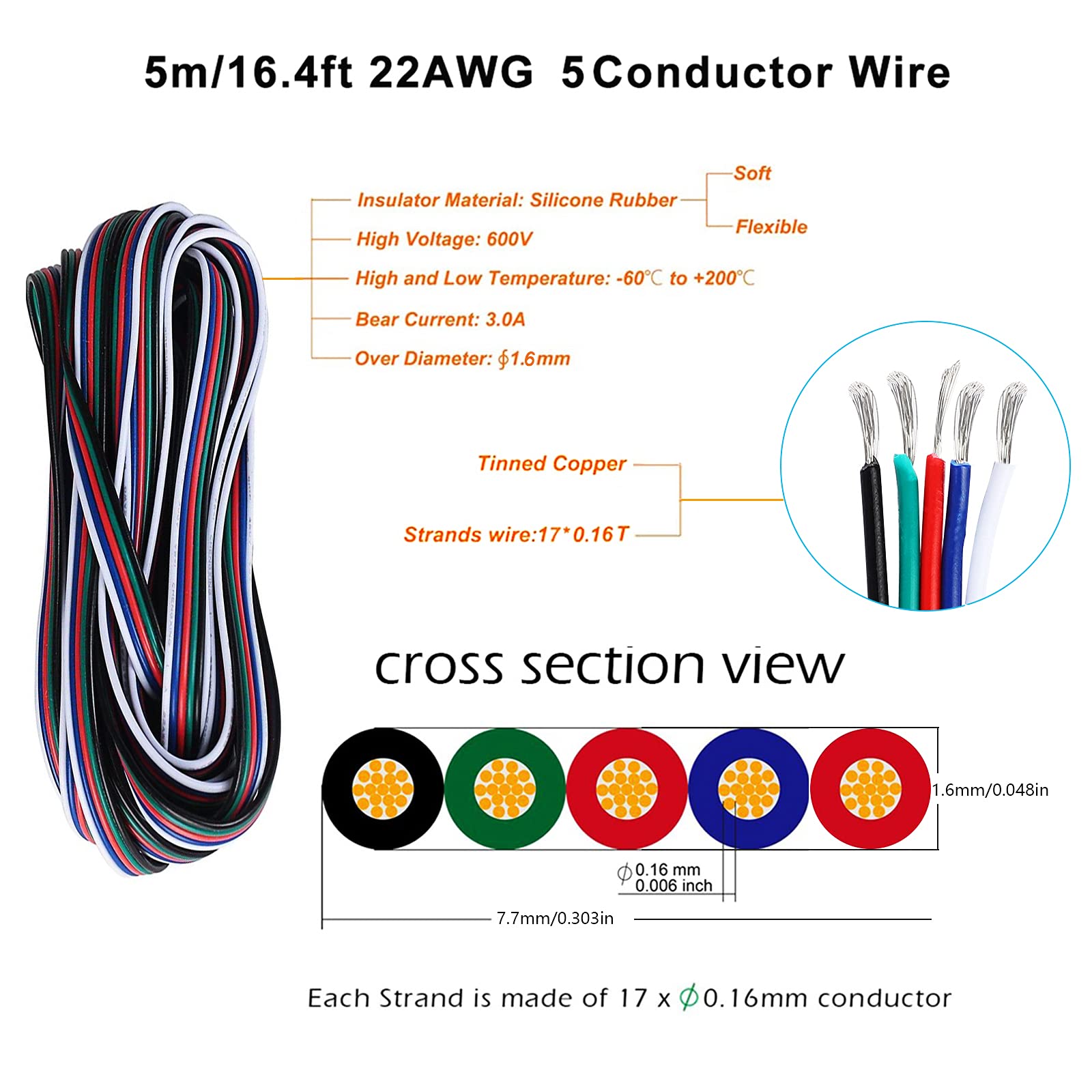 Snapklik.com : HOMELYLIFE 5 Pin LED Connector 8 Pack For Waterproof ...