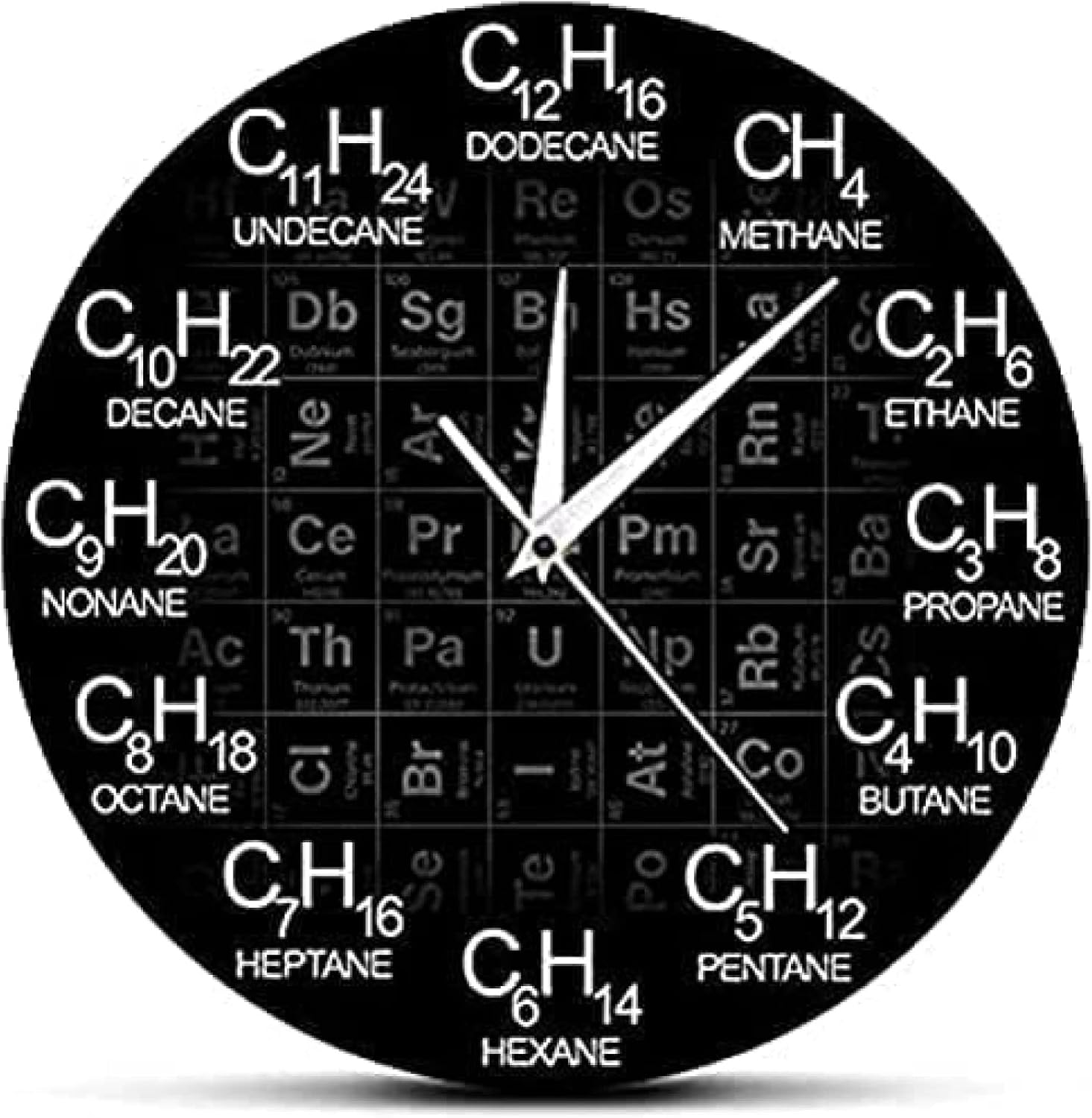Reloj de Pared Tabla periódica de Elementos Química Reloj de Pared ...