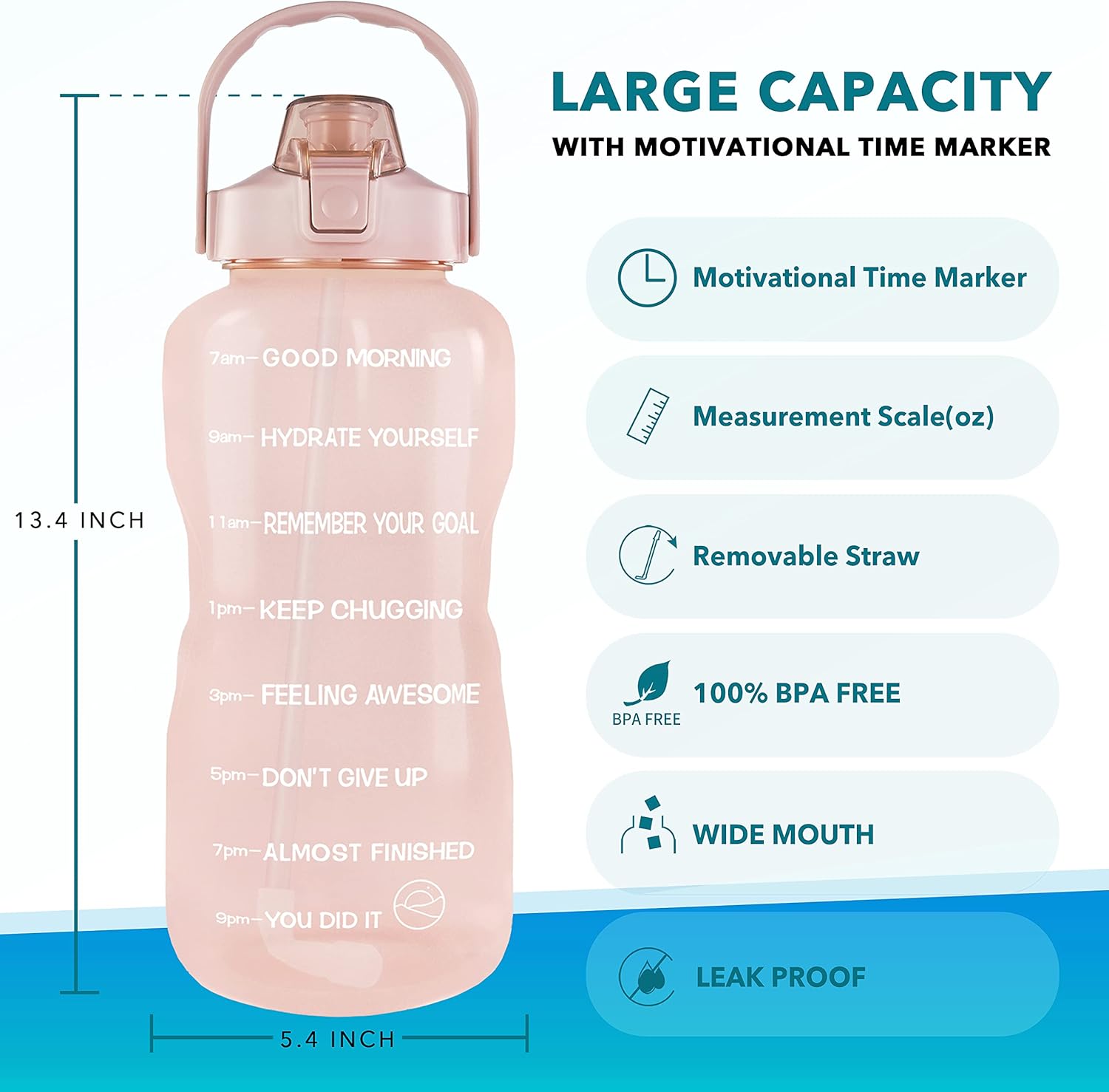 GOSWAG – Botella de agua motivacional de 128 onzas con marcador de tiempo y popote sin BPA ...