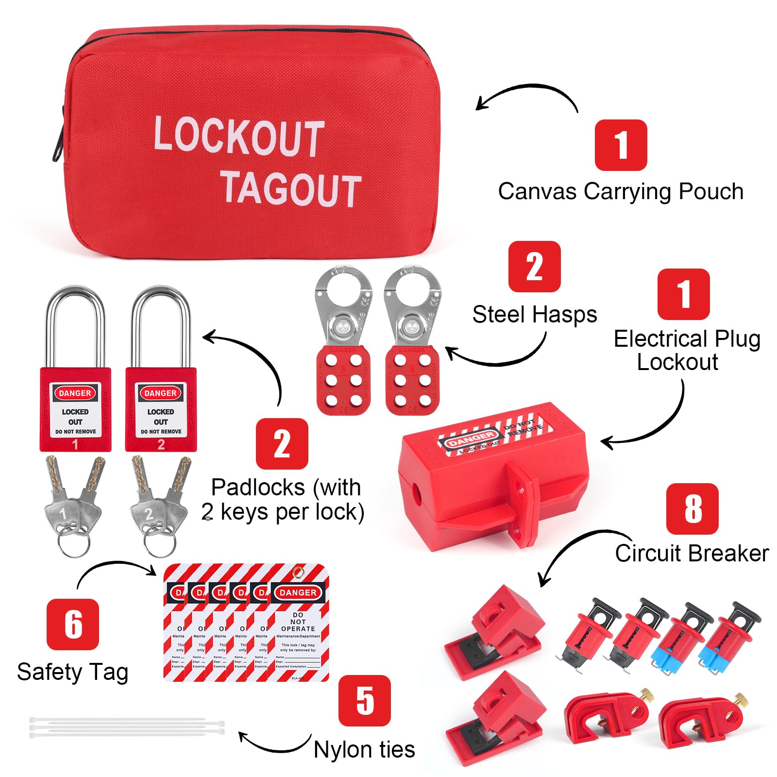 Electrical Safety Locks 25-Piece Lockout Tagout Kit - Electrical Safety ...