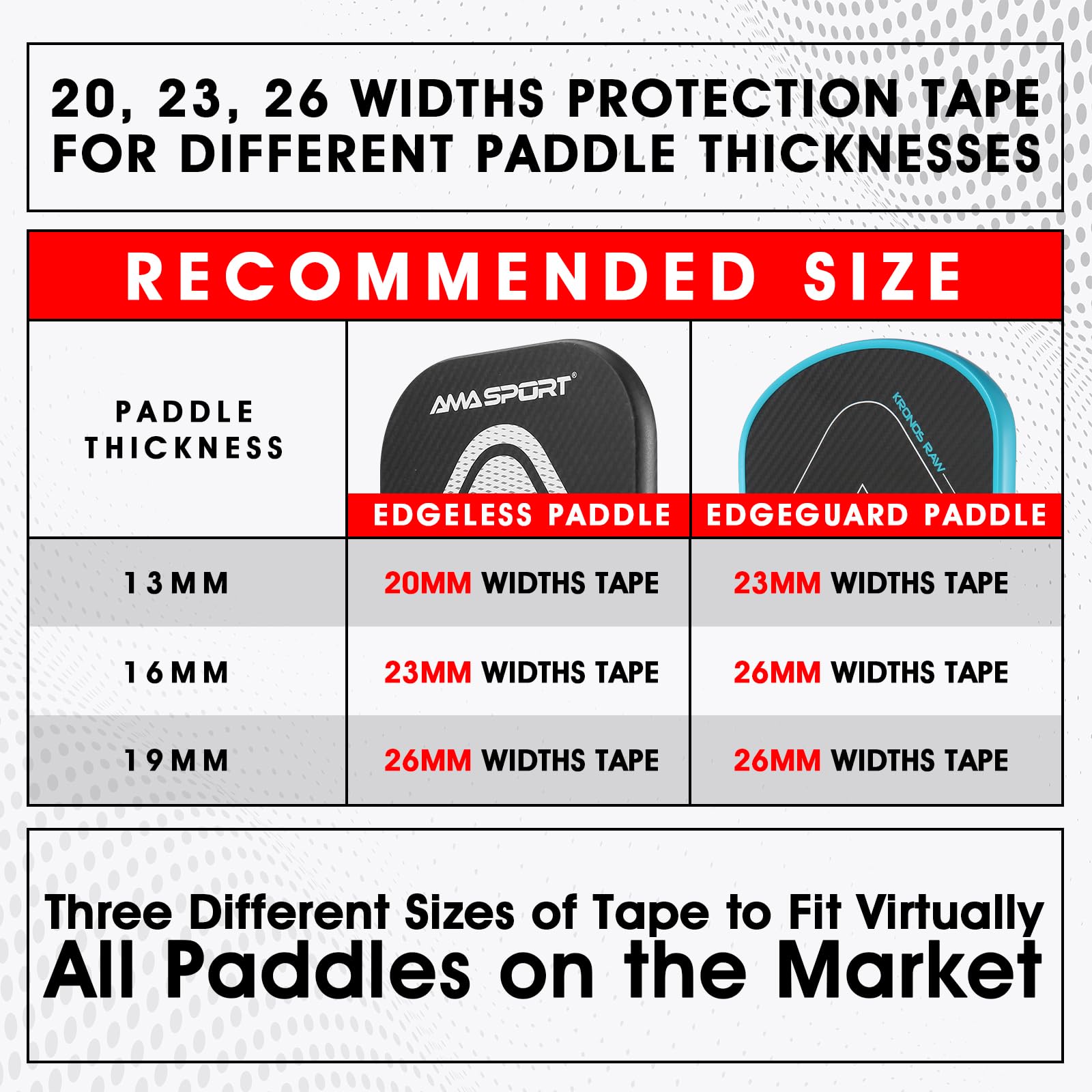 Snapklik.com : Pickleball Paddle Protection Tape - Paddle Head Edge ...