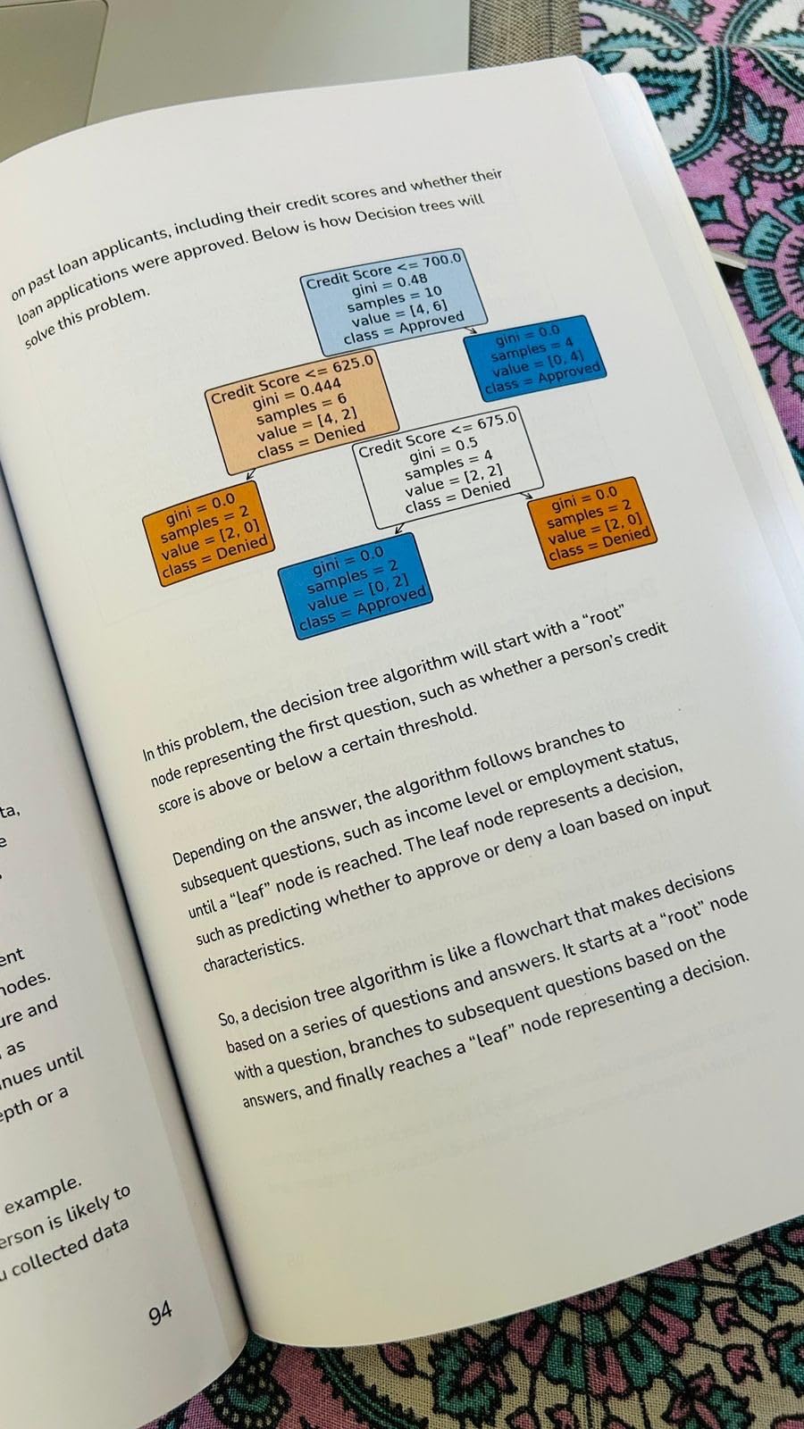 Buy Machine Learning Algorithms: Handbook Book Online at Low Prices in ...