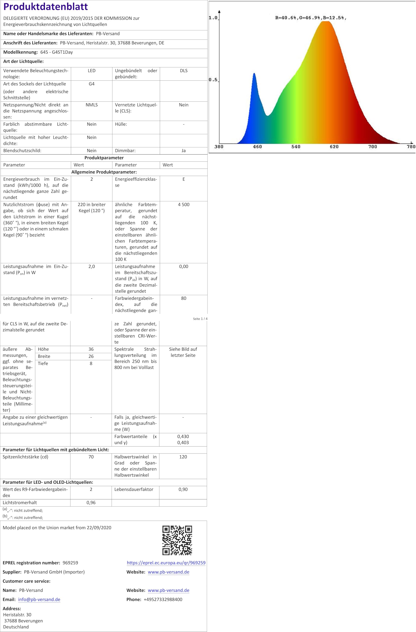 PB-Versand 3x G4 LED 2W Watt dimmbar 12V AC/DC 9x5630 SMD 120° rund ...