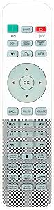 Amazon.com: VINABTY RCV015 Replace Remote Control fit for BenQ 4K Home ...
