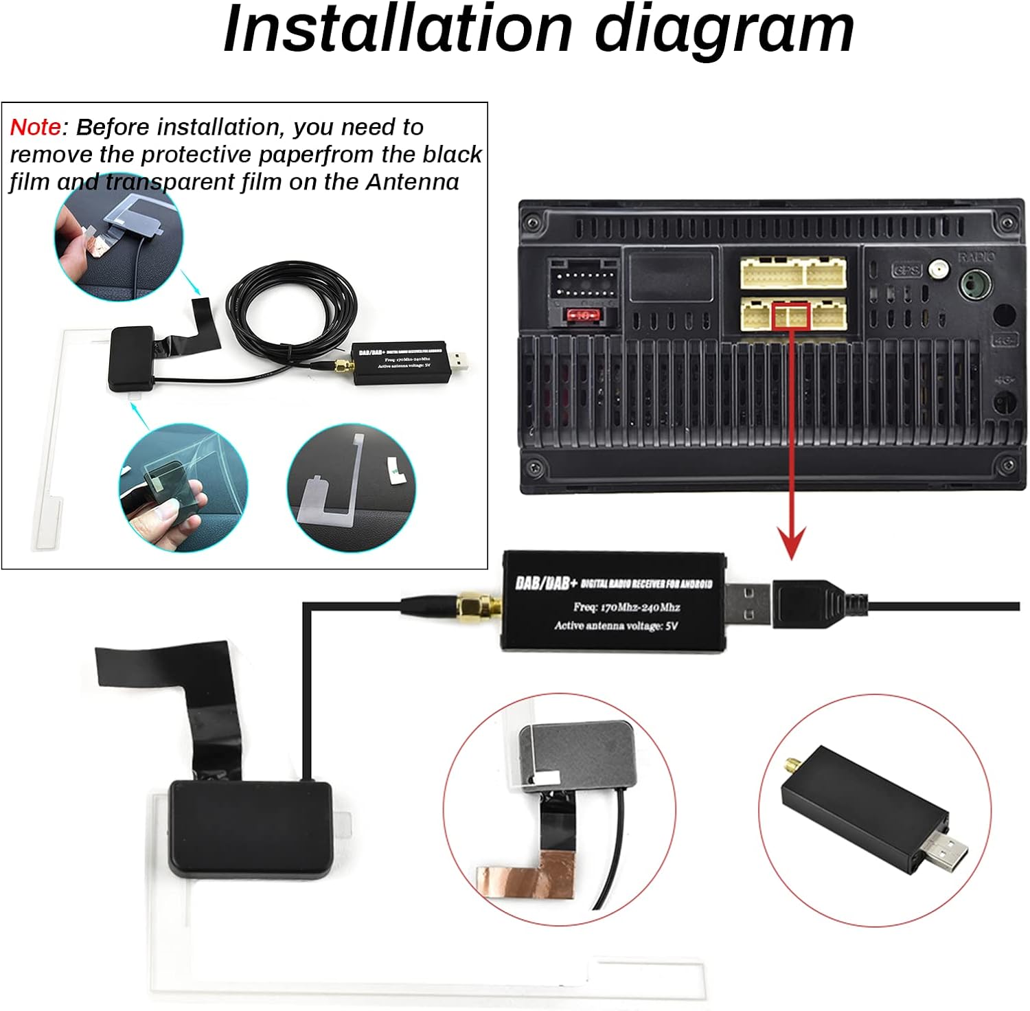 Hodozzy Portable Digital DAB/DAB+ Receiver USB2.0 Dongle User Manual ...
