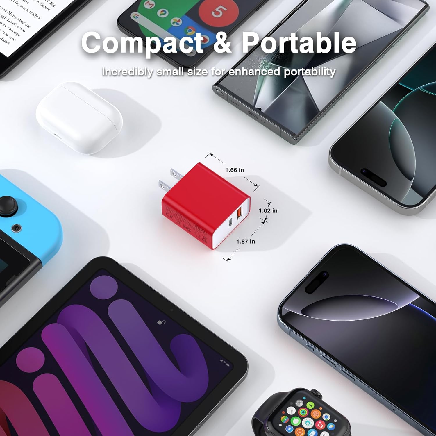 2Pieces USB C Wall Charging Block, 20W 2Port Fast USBC PD3.0 Power ...