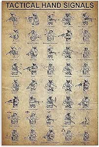 Amazon.com: Tactical Hand Signals Metal Signs Wall Decor Tactical ...