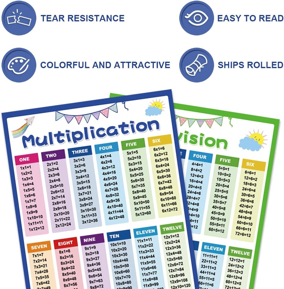 Educational Multiplication and Division Chart Set Bahrain | Ubuy