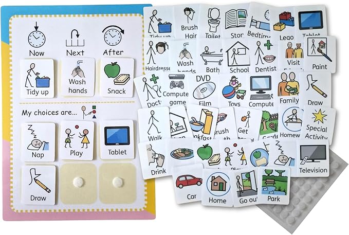 Visual Now, Next Later Board – Scheduling Timetable Activity Symbol ...