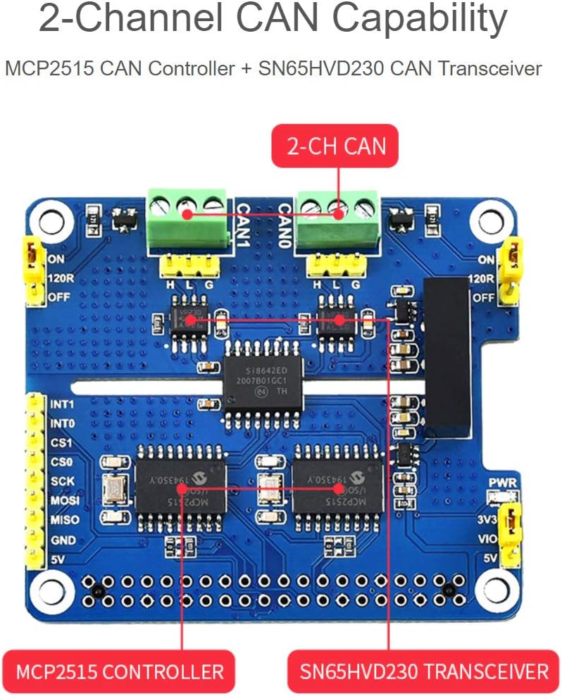 Waveshare 2-Channel Isolated CAN Expansion HAT for Raspberry Pi with ...