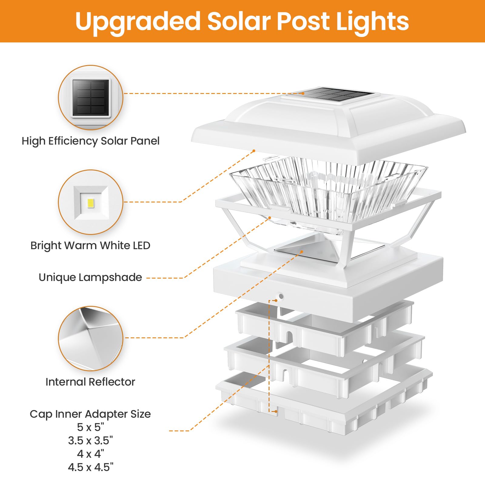 Snapklik.com : Solar Post Cap Lights - 12 Pack, Warm White, Waterproof ...