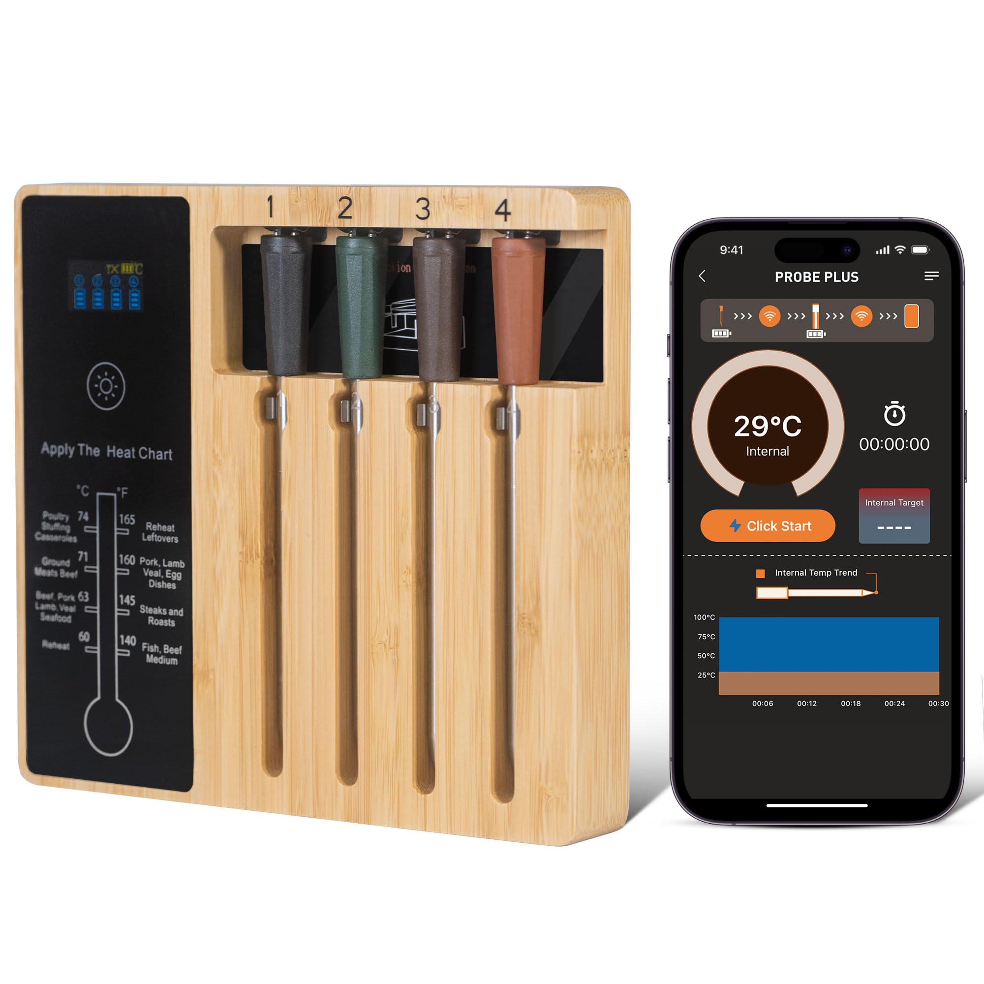 lfcforldx 4-Probe Premium Wireless Smart Meat Thermometer | for BBQ ...