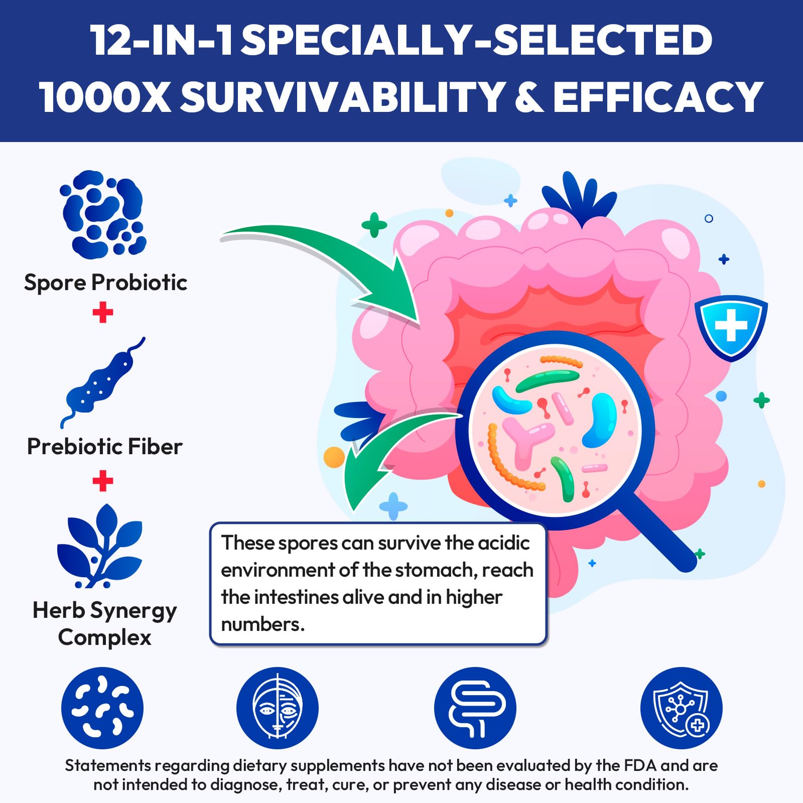 Snapklik.com : 100% Spore Probiotic, 20 Billion CFU Spore Based ...