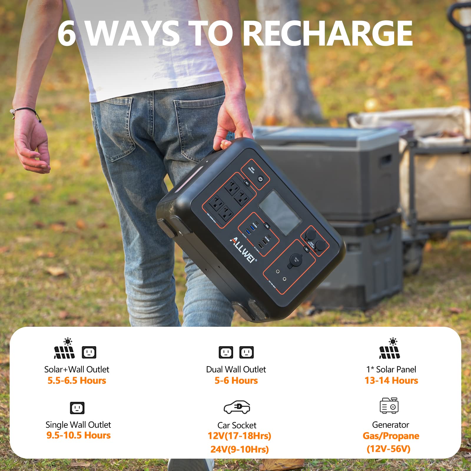 Snapklik.com : ALLWEI Solar Generator 2000W(Peak 4000W)