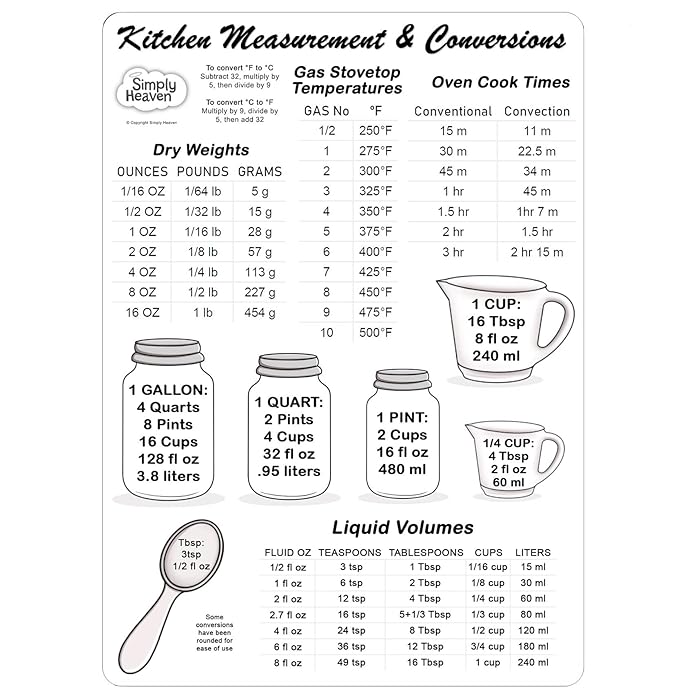 Buy Magnetic Kitchen Measurement and Conversion Chart Refrigerator ...