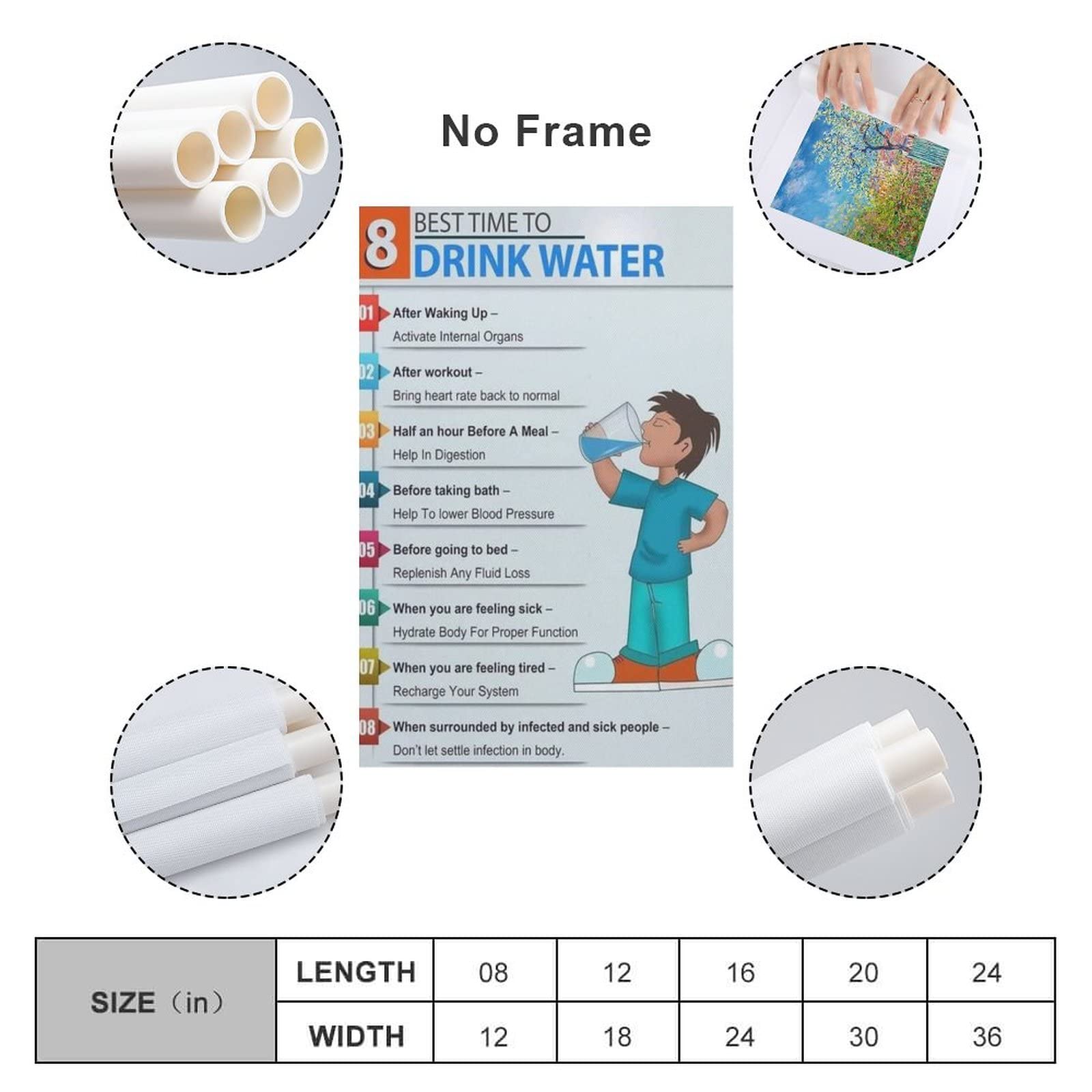 Poster Water Is A Better Drink Choices