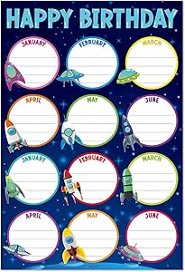 Amazon.com: WhatSign Birthday Chart for Classroom - Outer Space ...
