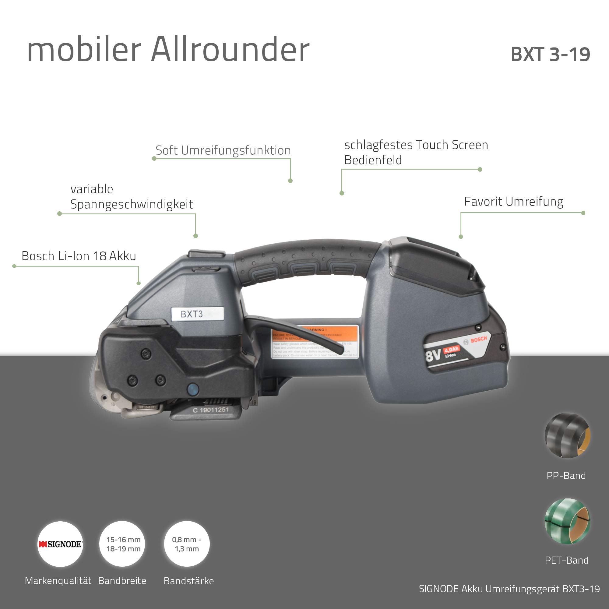 New! Signode BXT3-19 Strapping Tool, 43% OFF